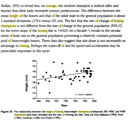 Boxing ability & height correlation | Pumpkin Person
