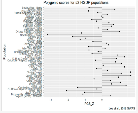 Exclusive interview with genomic researcher Davide Piffer | Pumpkin Person